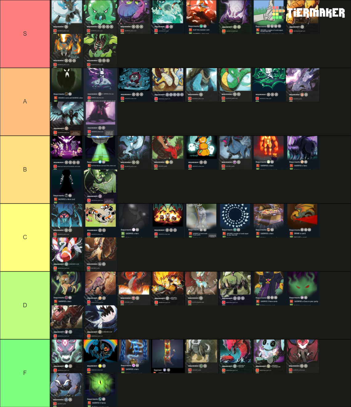 Here to Slay Monster Tier List (Community Rankings) - TierMaker