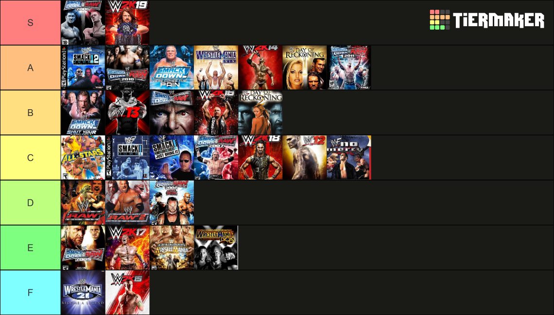WWE Video Games Tier List (Community Rankings) - TierMaker