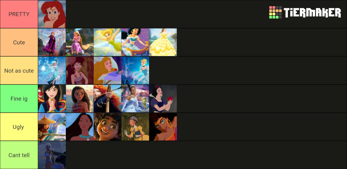 Disney Princess Tier List (Community Rankings) - TierMaker