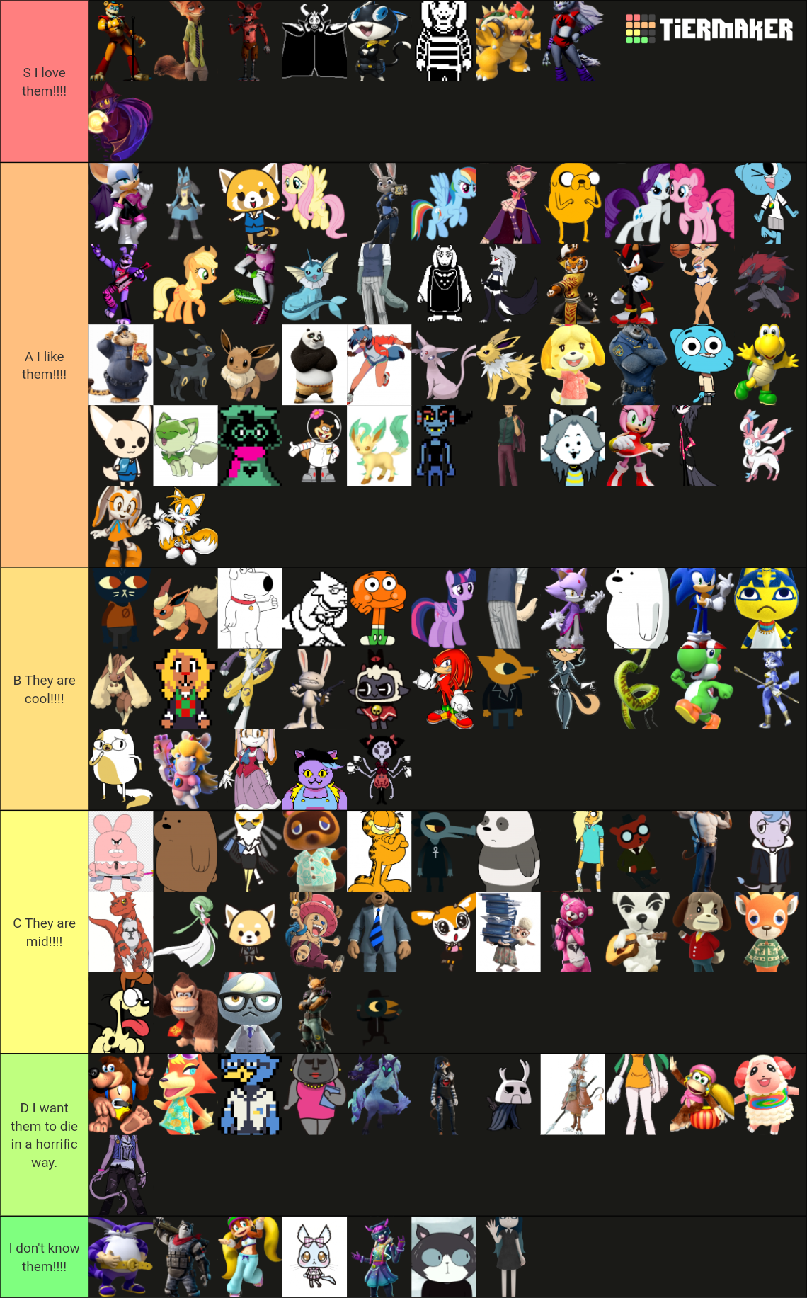 Furry Characters Tier List (Community Rankings) - TierMaker