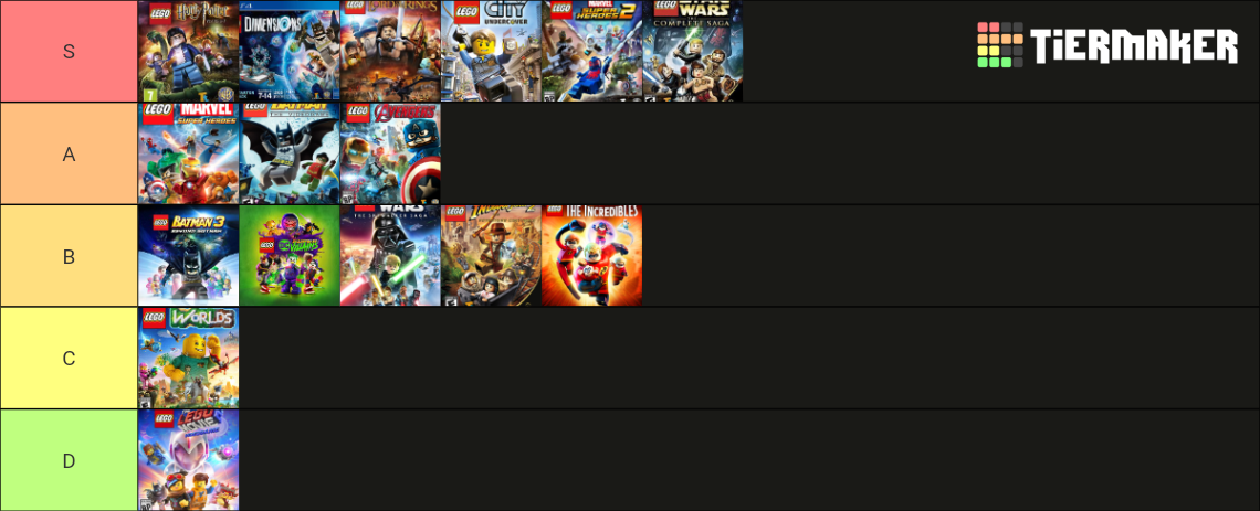 LEGO Video Games (from TT Games) Tier List (Community Rankings) - TierMaker