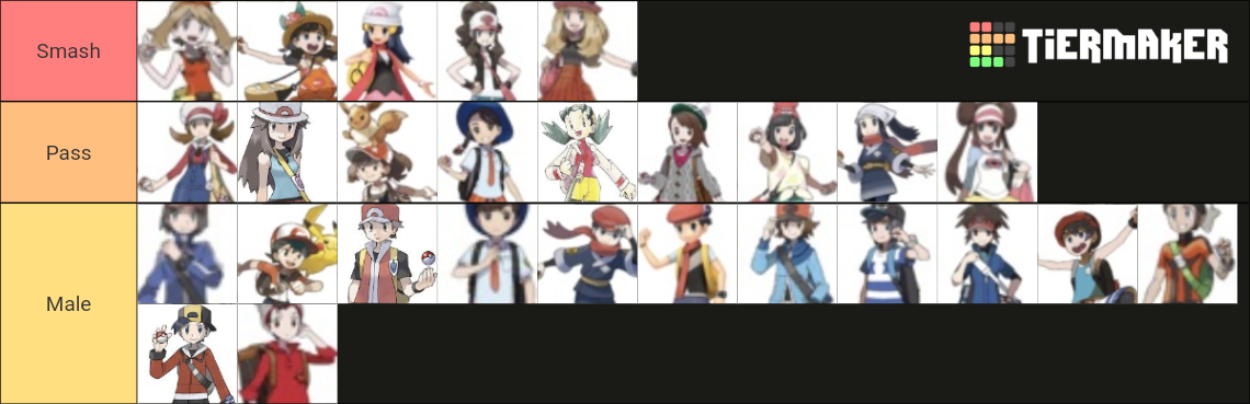 Pokémon Protagonist Tier List (Community Rankings) - TierMaker