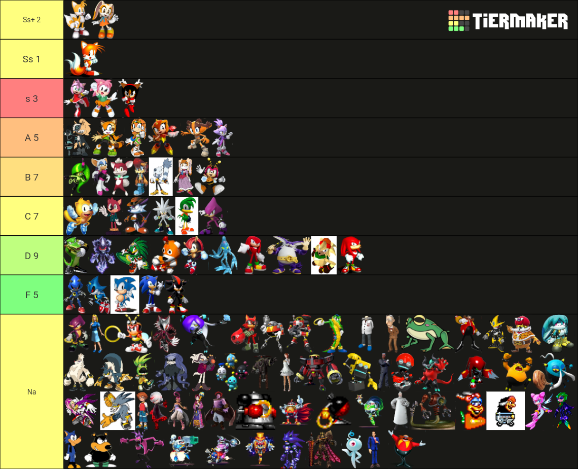 Sonic the Hedgehog Characters Tier List (Community Rankings) - TierMaker