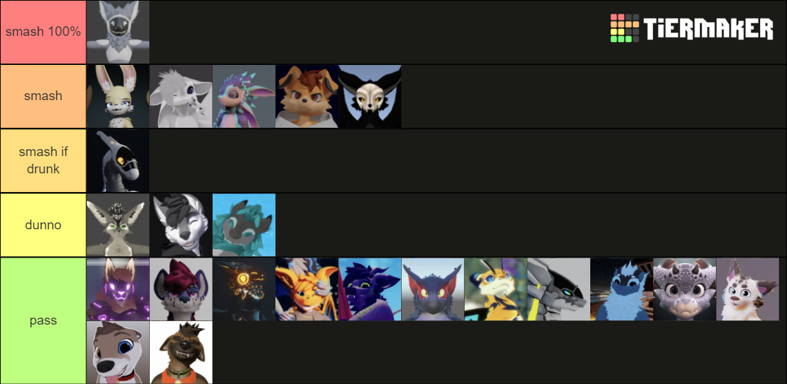 VRC Furry Avatar Tier List (Community Rankings) - TierMaker