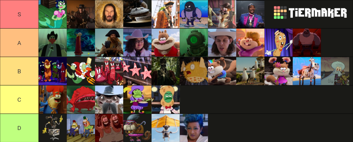Best SpongeBob characters from the movies Tier List (Community Rankings ...