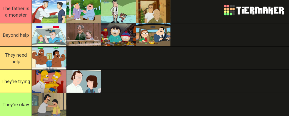 Intoxicated father & son relationships in cartoons Tier List (Community ...