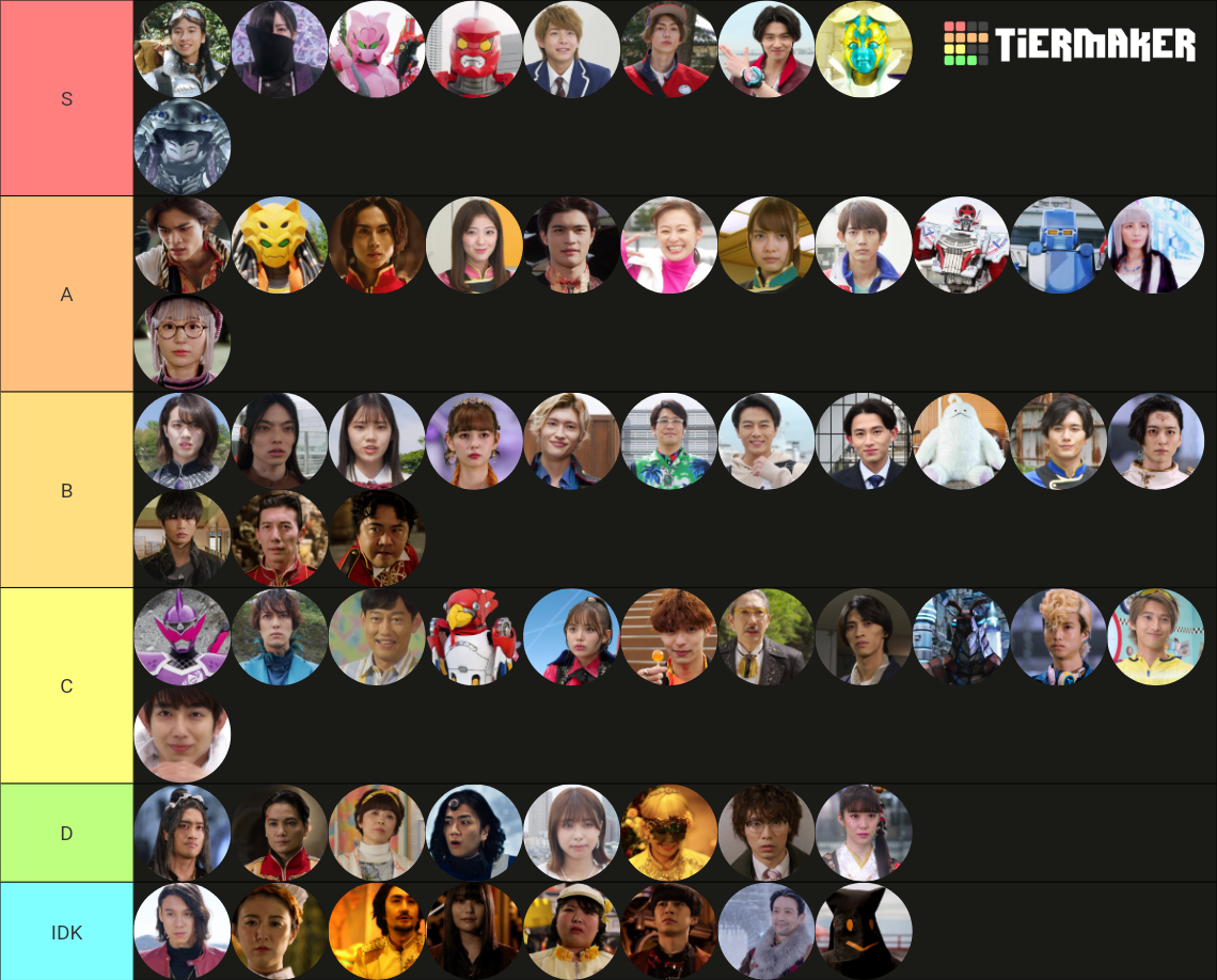 Reiwa Era Super Sentai Heroes & allies Tier List (Community Rankings ...
