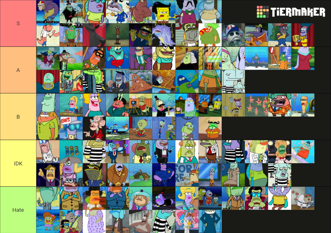 SpongeBob SquarePants minor characters Tier List (Community Rankings) - TierMaker