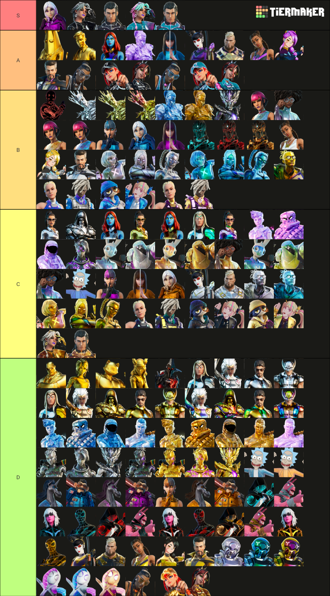 Fortnite All Super Level Styles Tier List (Community Rankings) - TierMaker