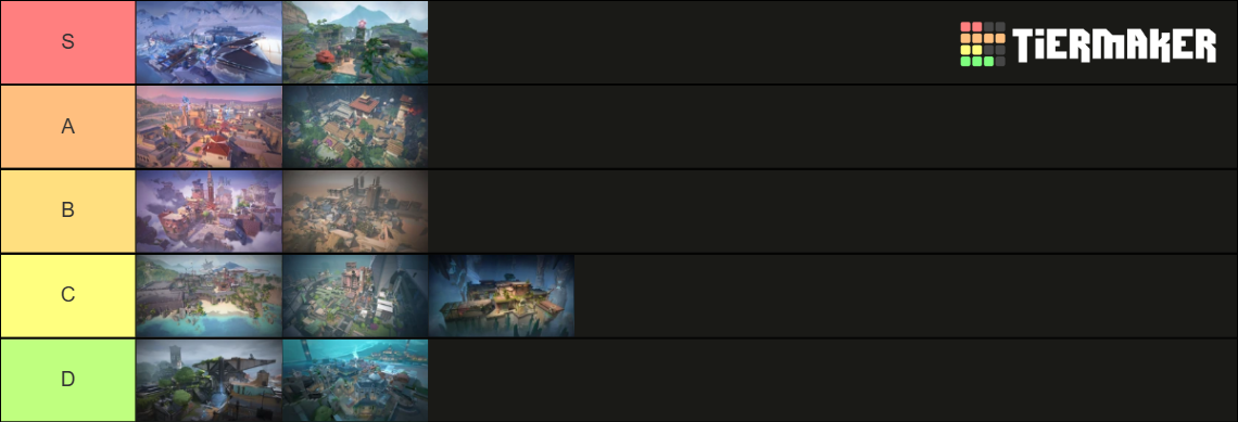 Valorant all Maps (up to abyss) Tier List (Community Rankings) - TierMaker