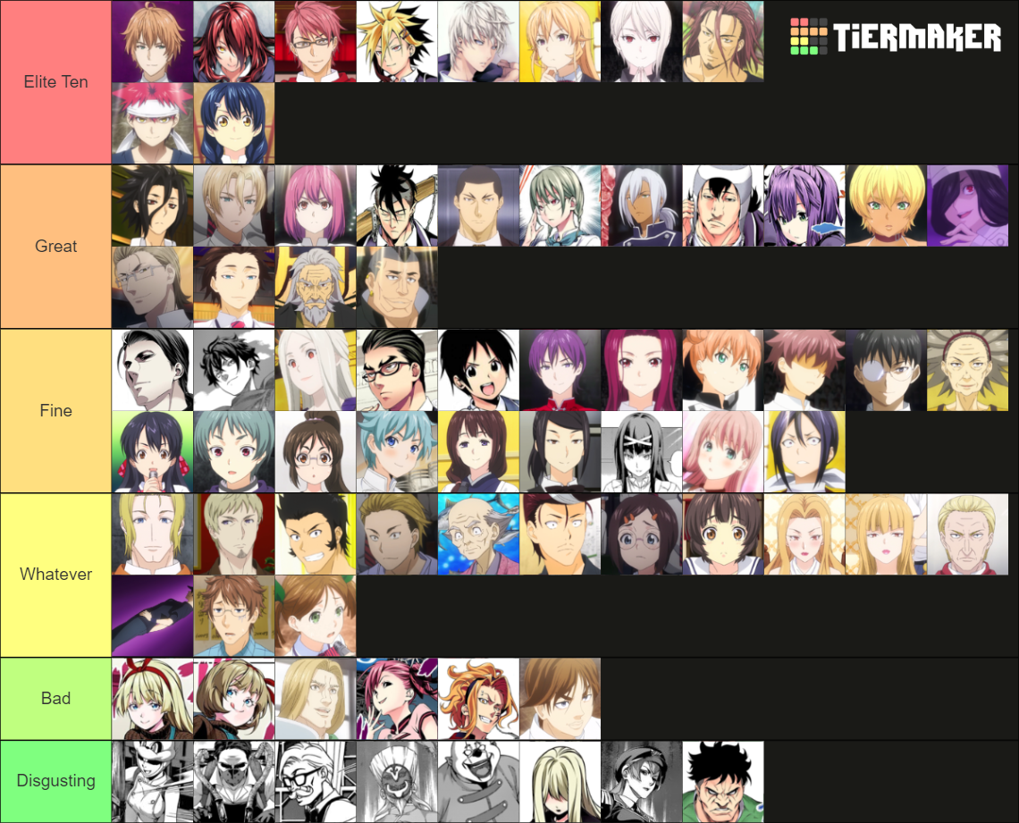 Food Wars Characters Season 1-5 Tier List (Community Rankings) - TierMaker