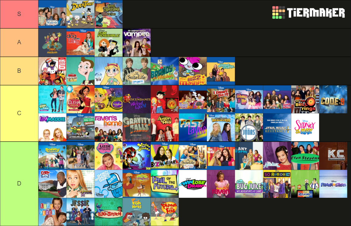 disney channel shows Tier List (Community Rankings) - TierMaker