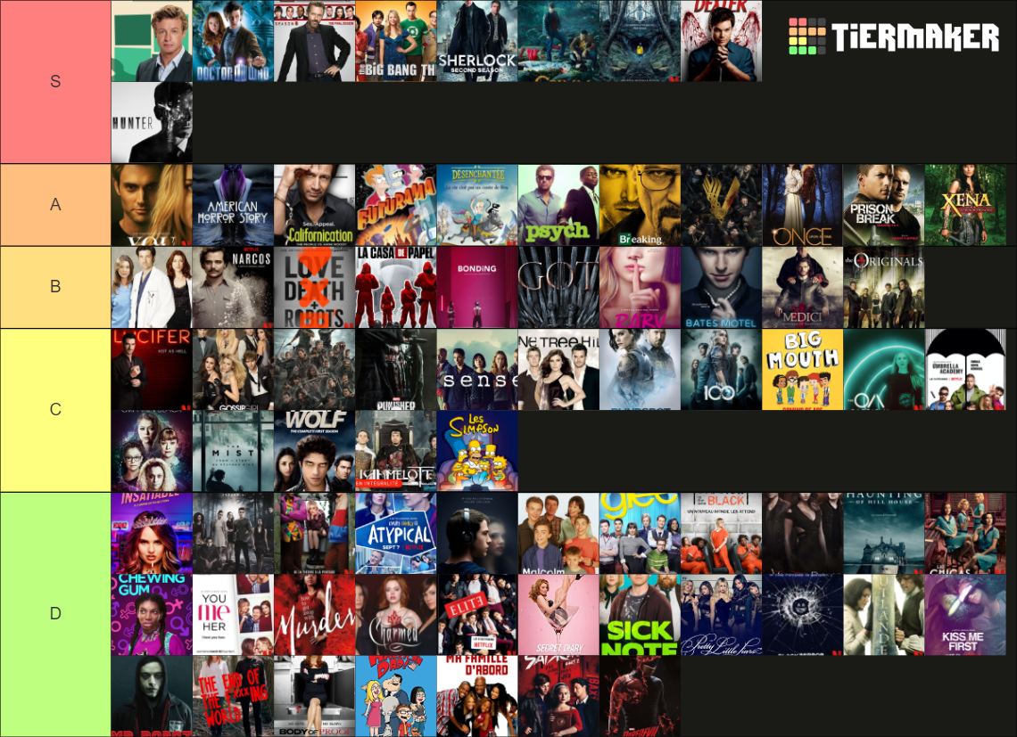 TV series and Netflix Tier List (Community Rankings) - TierMaker