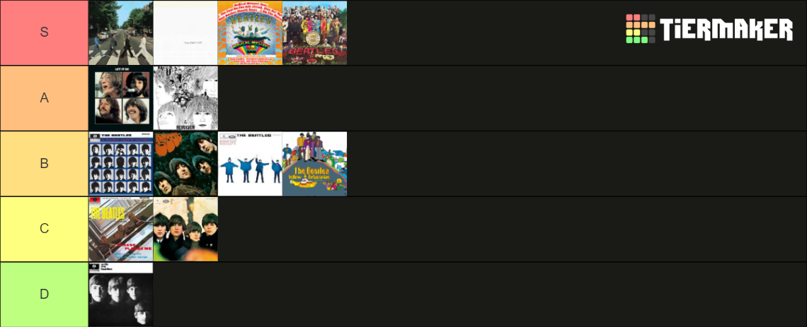 The Beatles Studio Albums Tier List (Community Rankings) - TierMaker