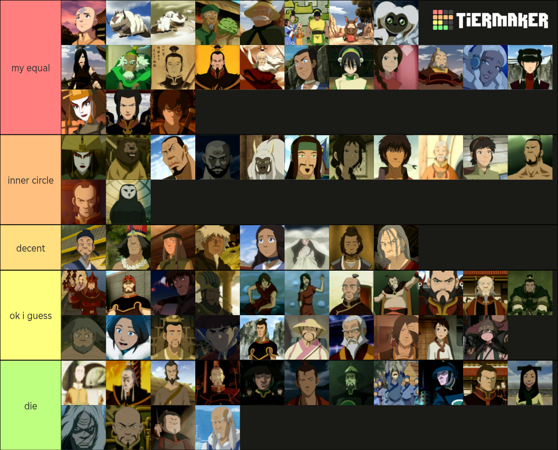 atla characters Tier List (Community Rankings) - TierMaker