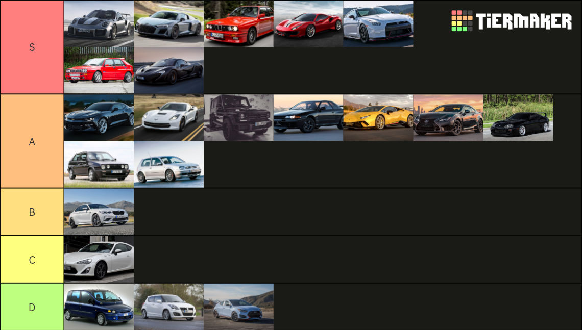 Best Cars Tier List (Community Rankings) - TierMaker