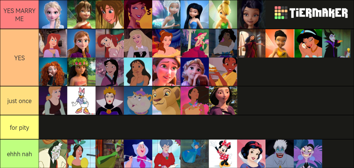 Disney smash or pass Tier List (Community Rankings) - TierMaker