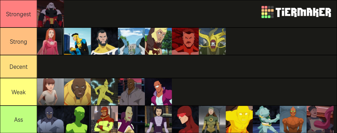 Invincible Characters Tier List (Community Rankings) - TierMaker