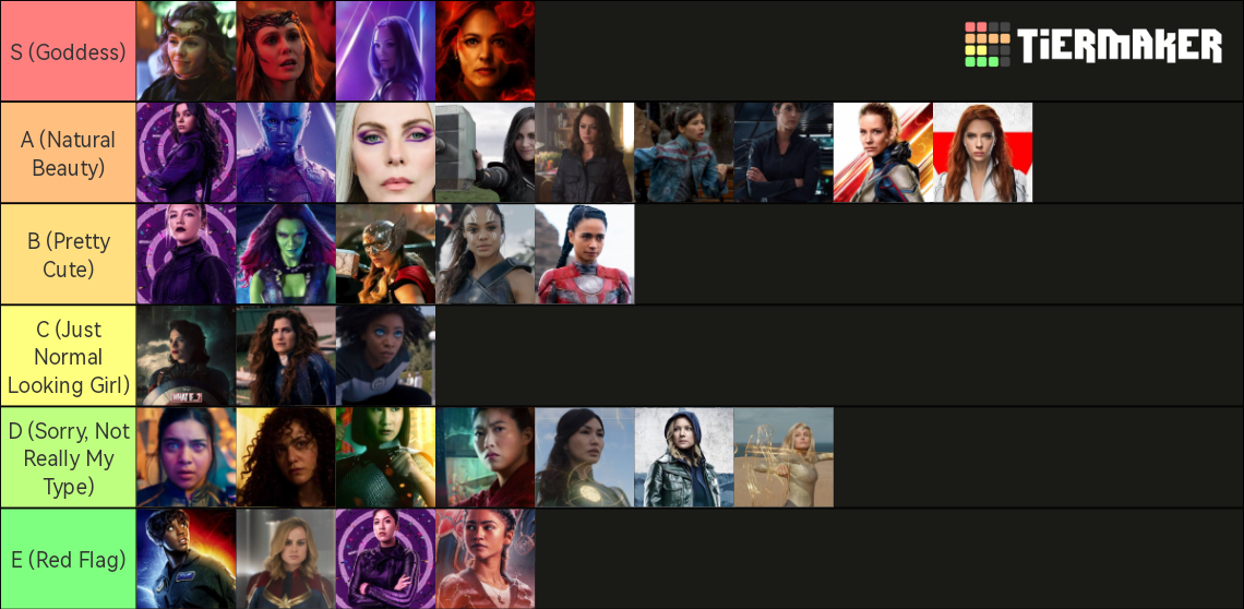 Marvel Girl Phase 4 2022 Tier List (Community Rankings) - TierMaker