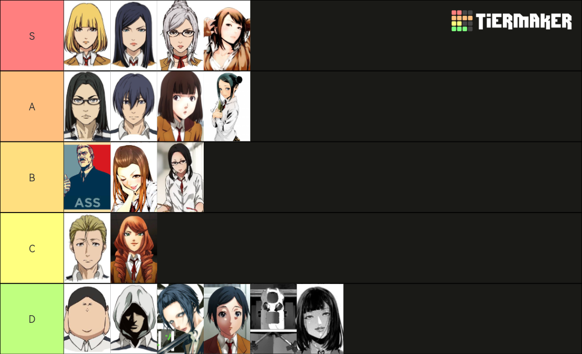 Prison School characters Tier List (Community Rankings) - TierMaker