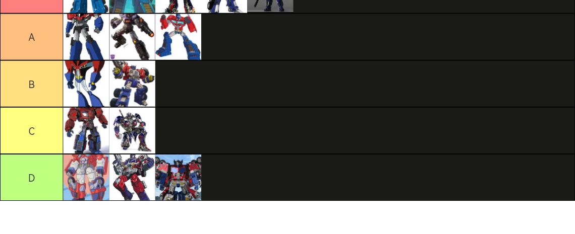 Transformers: Optimus Prime incarnations Tier List (Community Rankings ...
