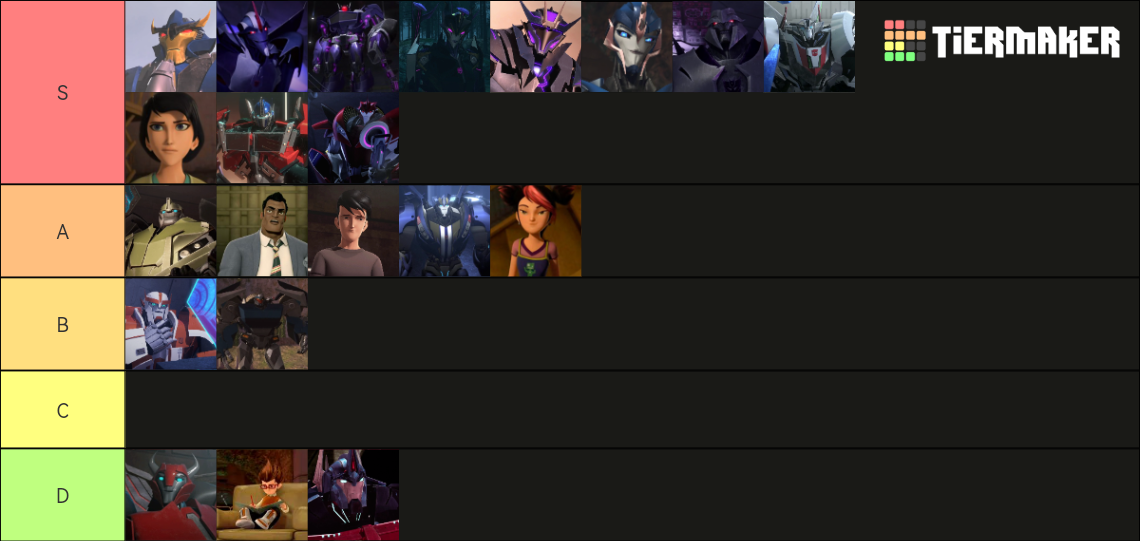 Transformers Prime Characters Tier List (Community Rankings) - TierMaker