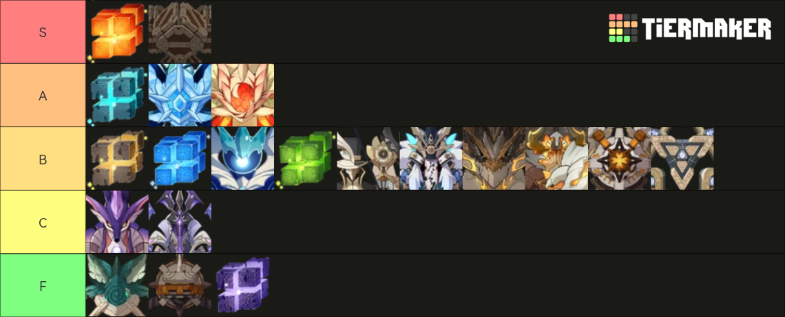 Genshin Impact World Bosses (4.4) Tier List (Community Rankings) - TierMaker