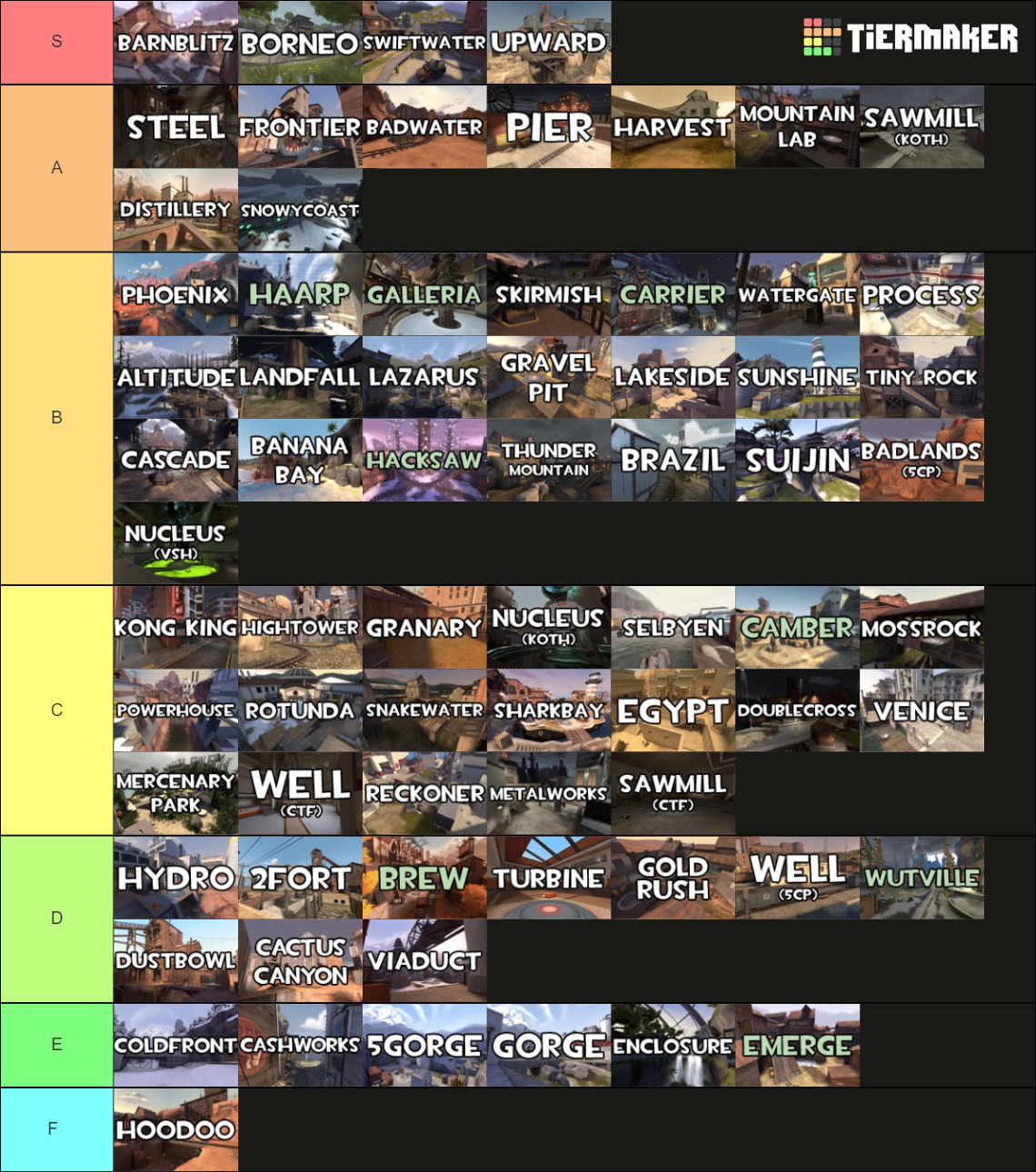 All TF2 Maps (2023) Tier List (Community Rankings) - TierMaker