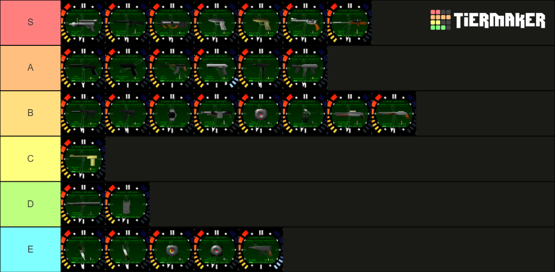 Goldeneye 007 weapons Tier List (Community Rankings) - TierMaker