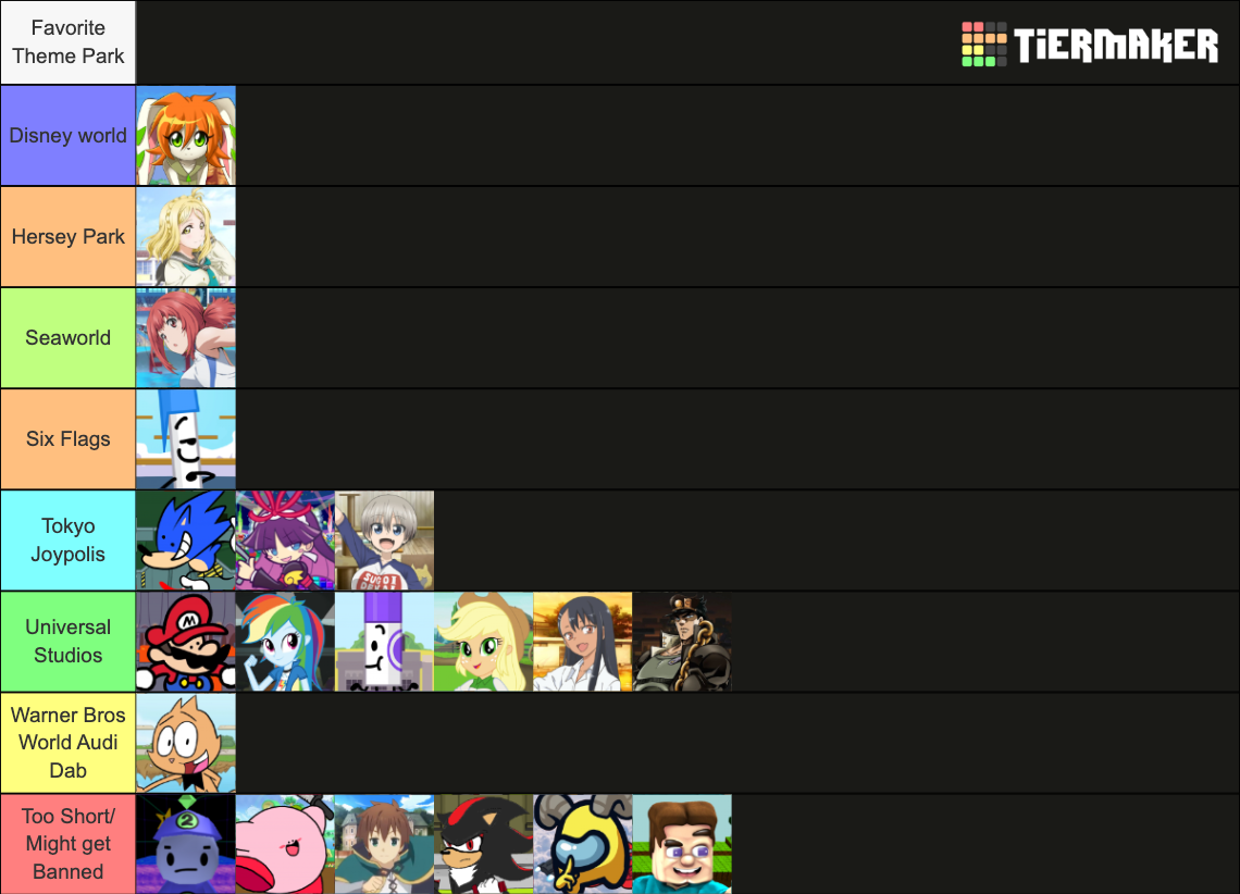 Lawl Dimensions Characters V3 Tier List (Community Rankings) - TierMaker