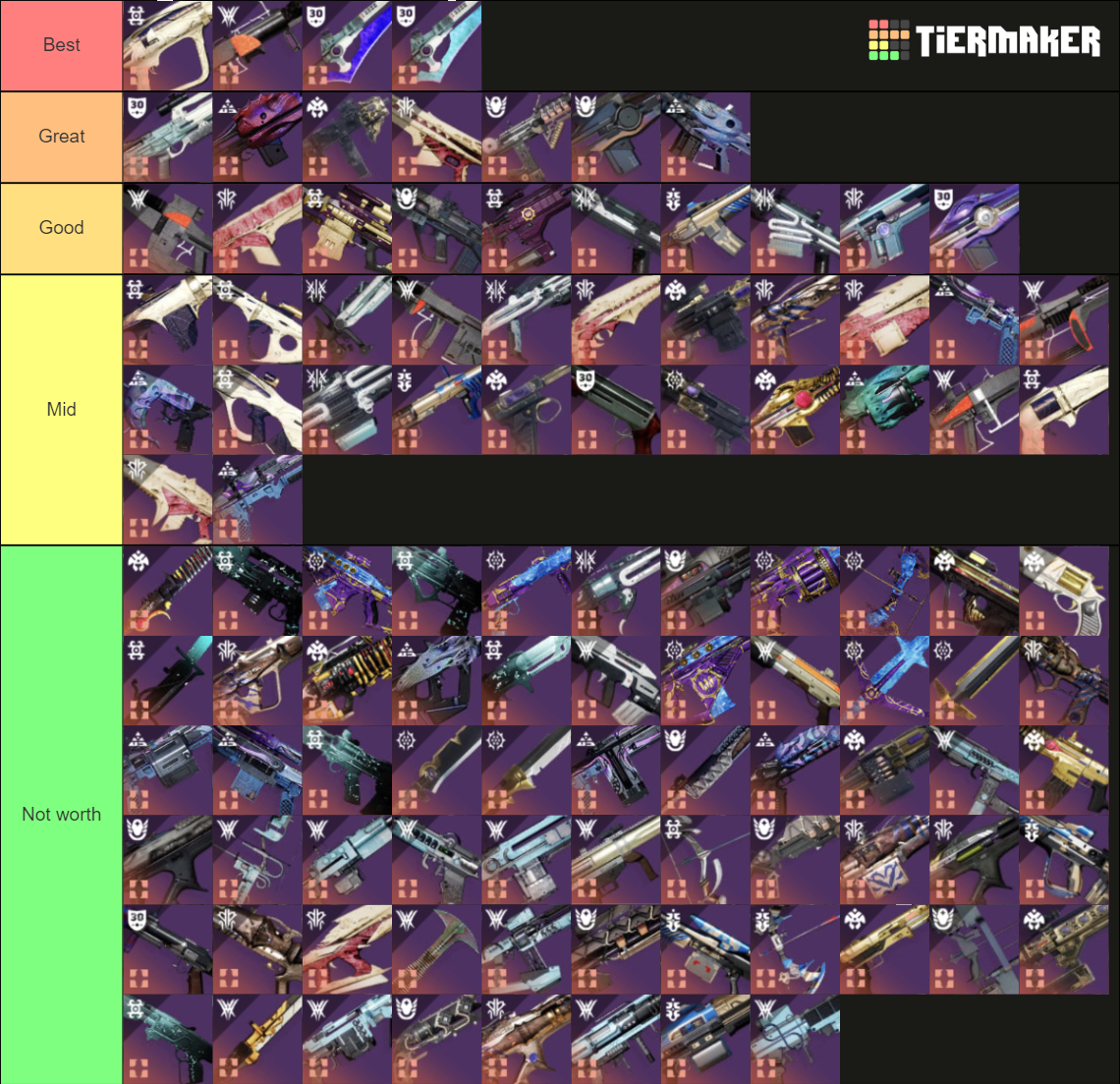 Destiny 2 Crafted Legendary Weapons Tier List (Community Rankings ...