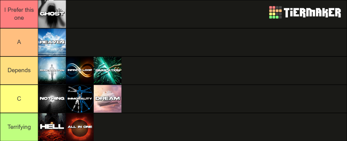 Afterlife Theories Tier List (Community Rankings) - TierMaker