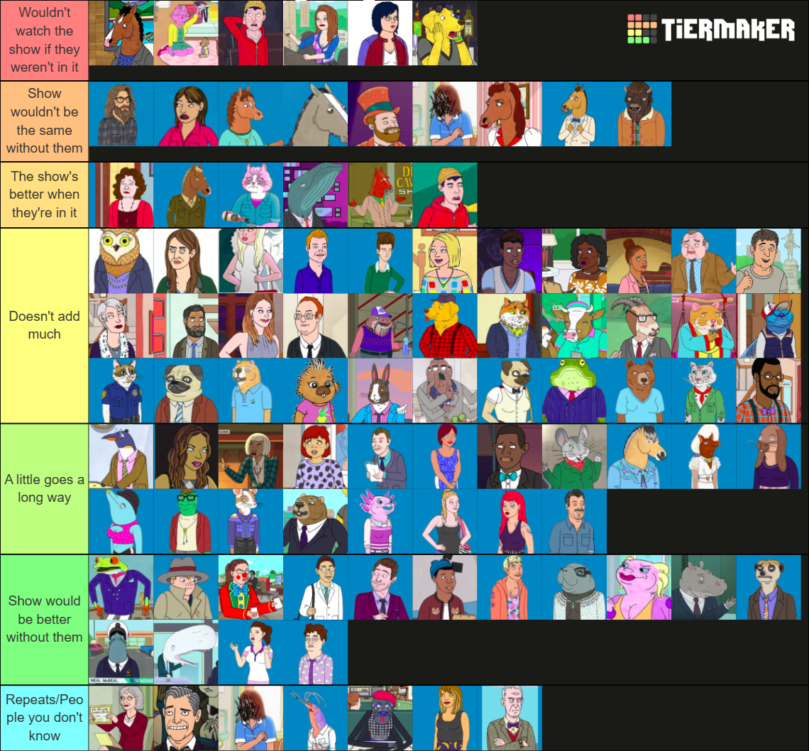 ALL BOJACK HORSEMAN CHARACTERS (95) Tier List (Community Rankings ...