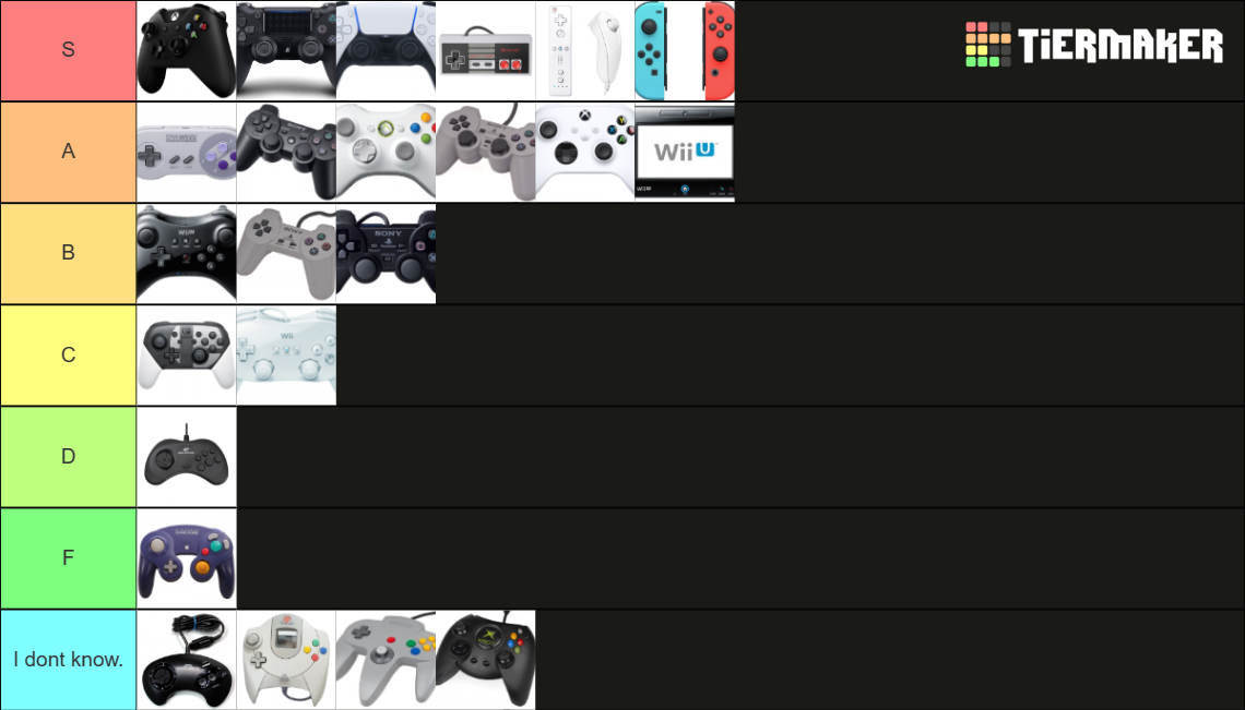 Controller (PS5/XSX included) Tier List (Community Rankings) - TierMaker