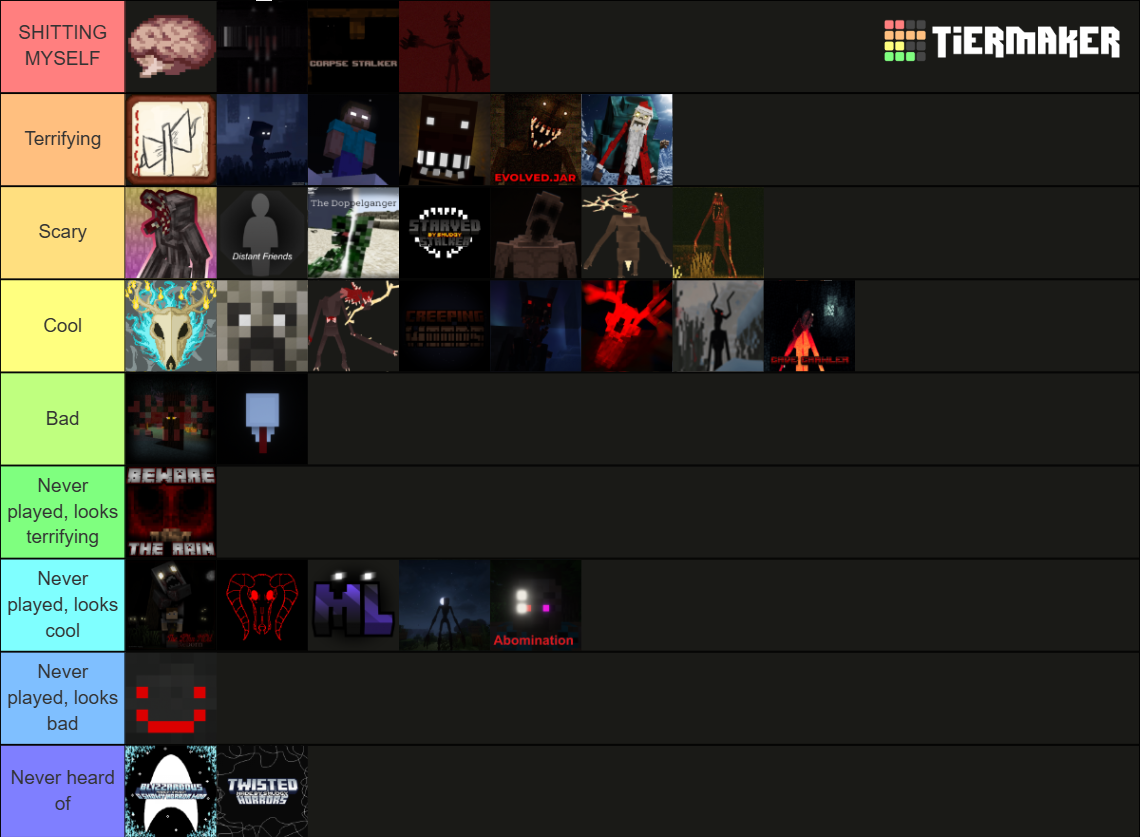 Minecraft Horror Mods Tier List (Community Rankings) - TierMaker