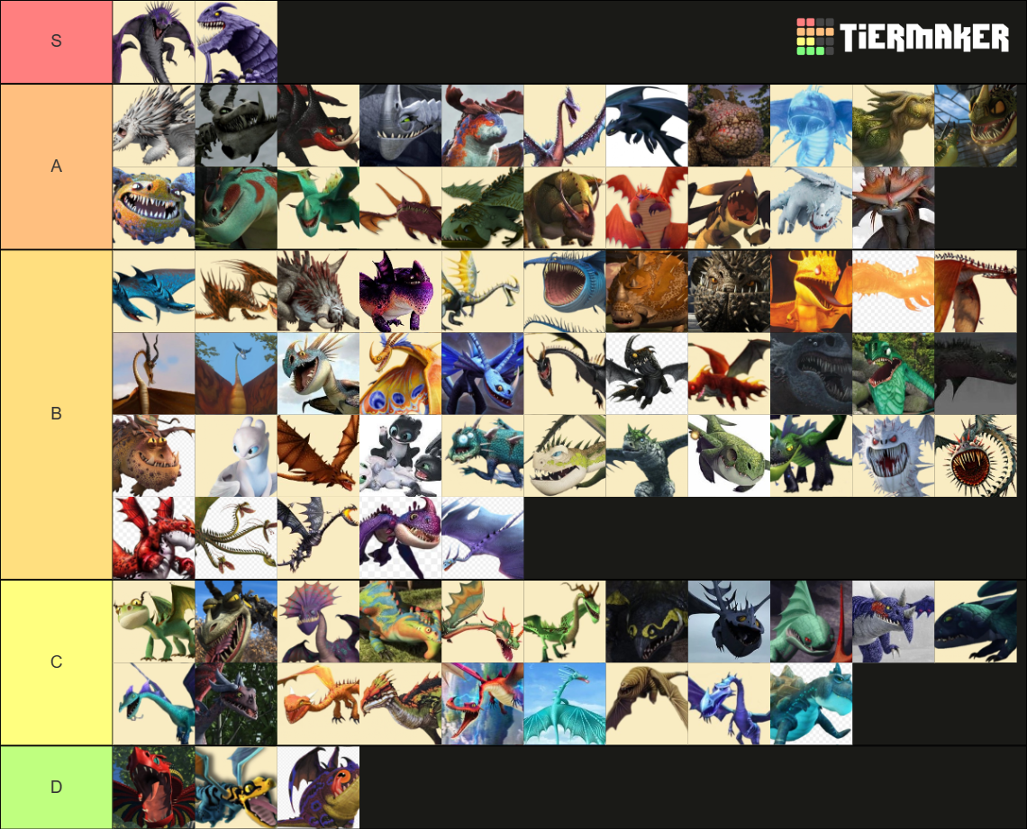 all HTTYD dragon species Tier List (Community Rankings) - TierMaker