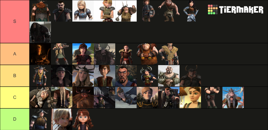 HTTYD Human Characters Tier List (Community Rankings) - TierMaker