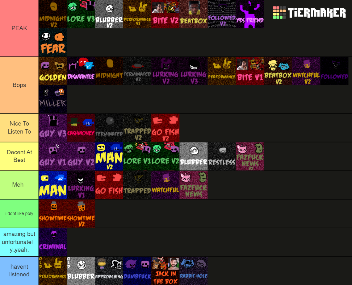 Ourple Guy (V1, V2, V3 and Scrapped Songs!) Tier List (Community ...