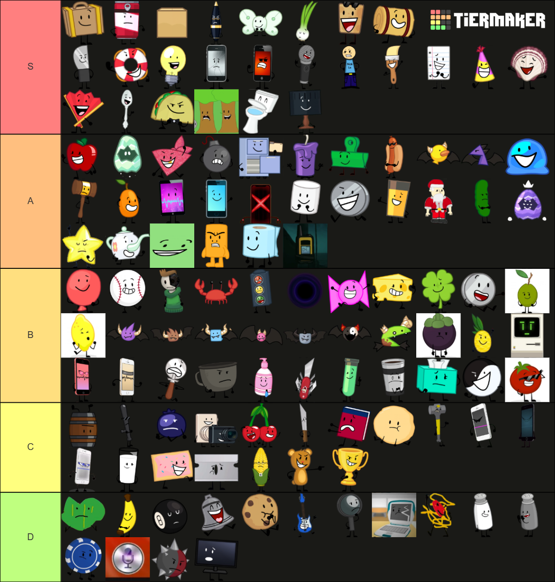 Inanimate Insanity ALL CHARACTERS (II, II2, III, FFF) Tier List ...