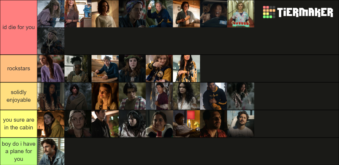 yellowjackets adults+teens Tier List (Community Rankings) - TierMaker