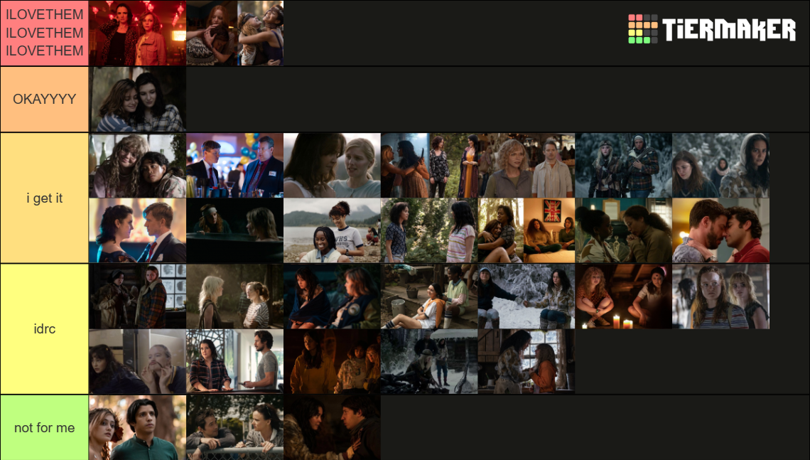 Yellowjackets Ships Tier List (Community Rankings) - TierMaker