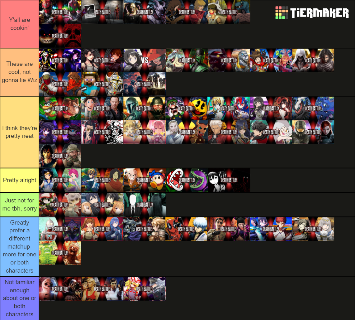 death battle kickstarter pitches must Tier List (Community Rankings ...