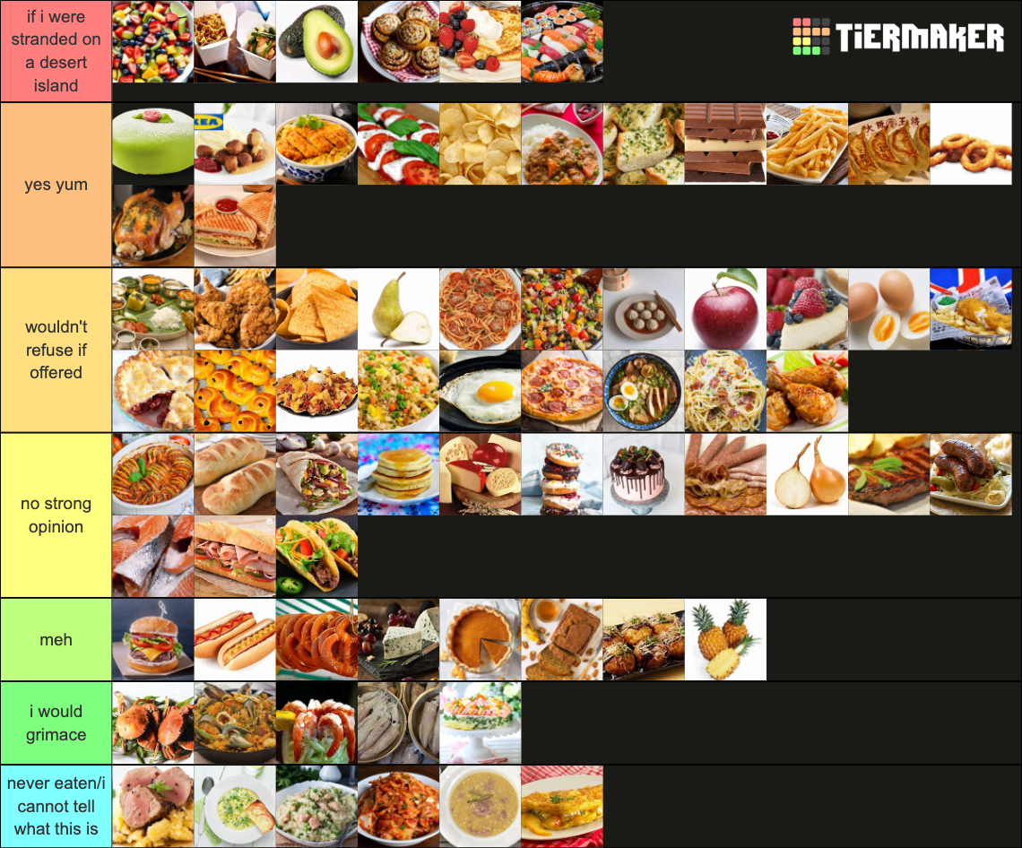 food Tier List (Community Rankings) - TierMaker