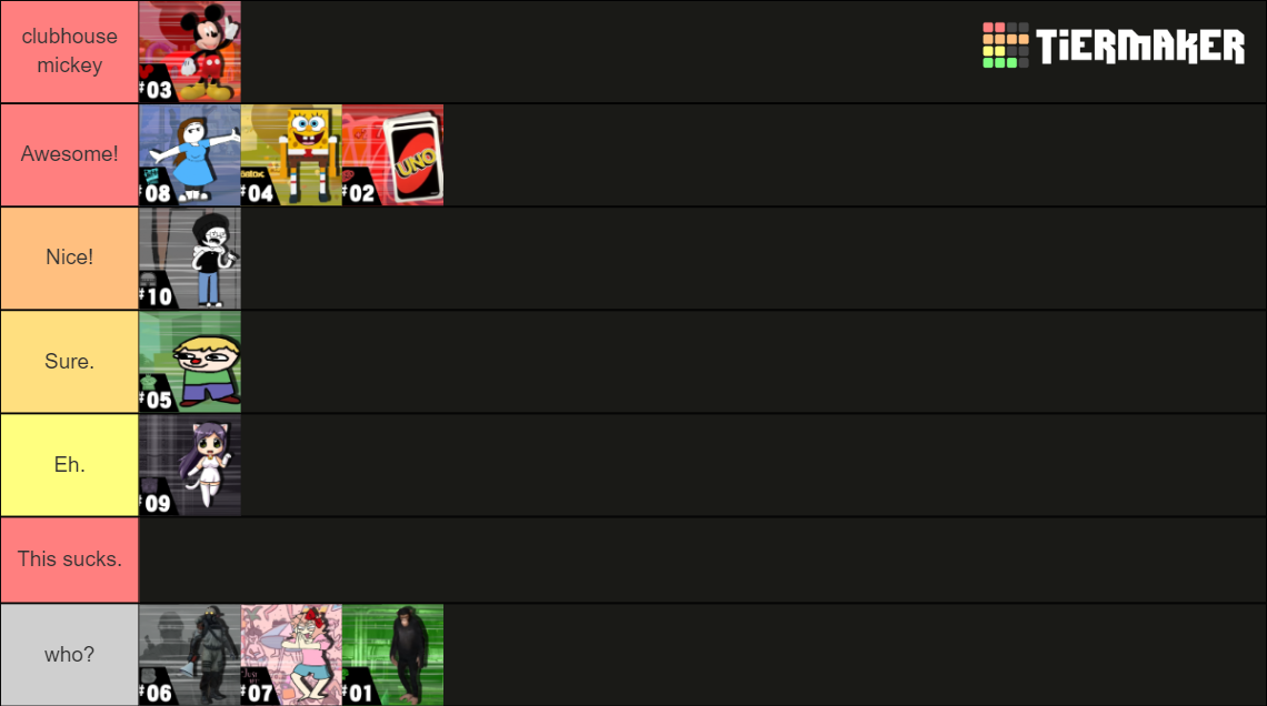 Lawl Legacy Considered Characters Tier List (Community Rankings ...