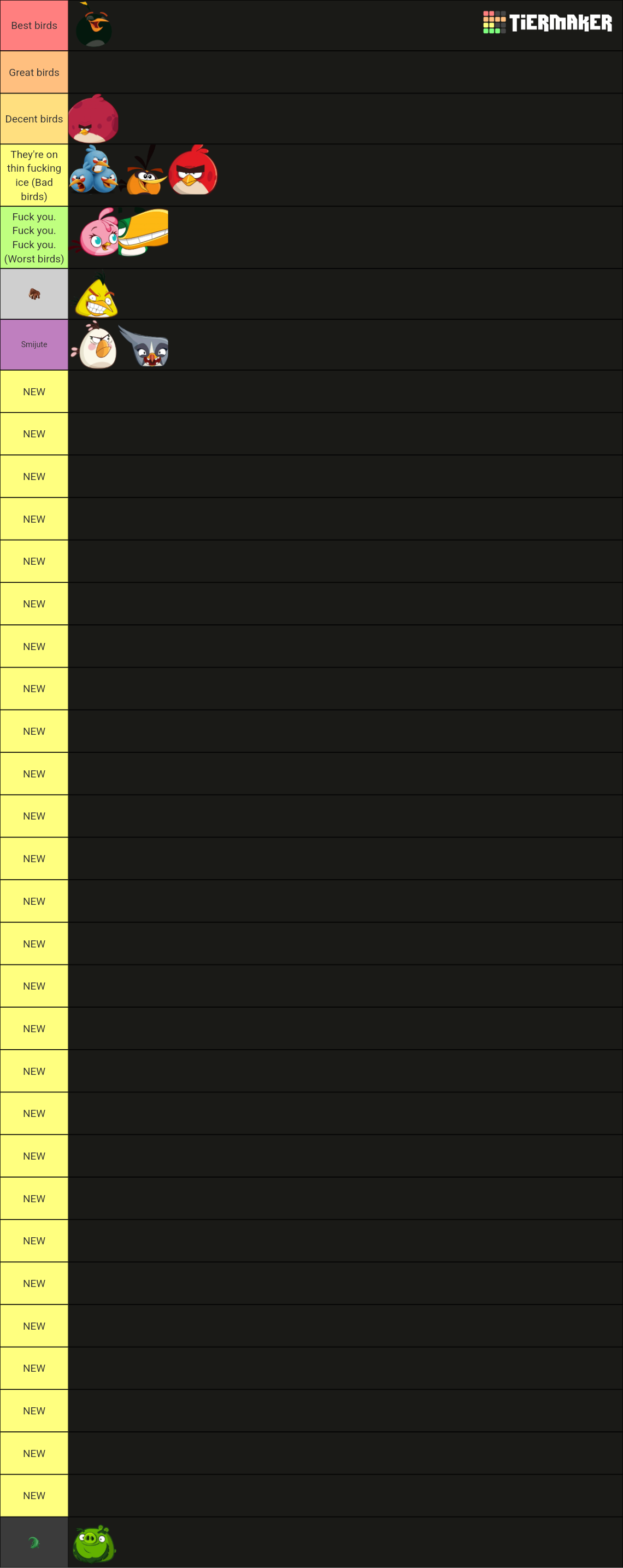 Angry Birds 2 Flock (OLD VERSION) Tier List (Community Rankings) - TierMaker