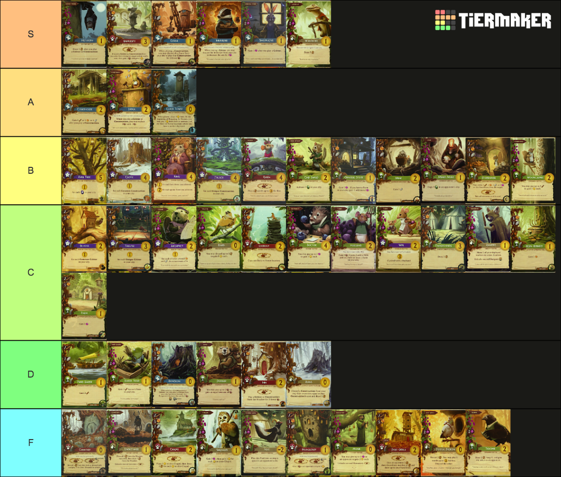 Everdell Cards Tier List (Community Rankings) - TierMaker