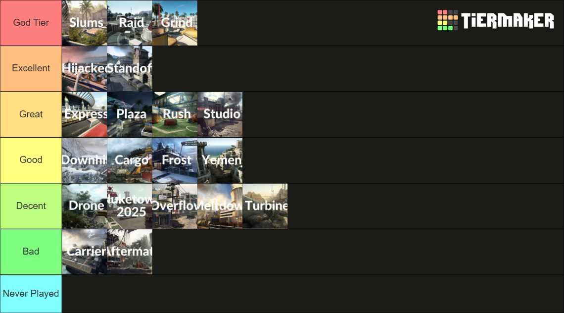 Call of Duty Black Ops II Multiplayer Maps (with DLC) Tier List ...