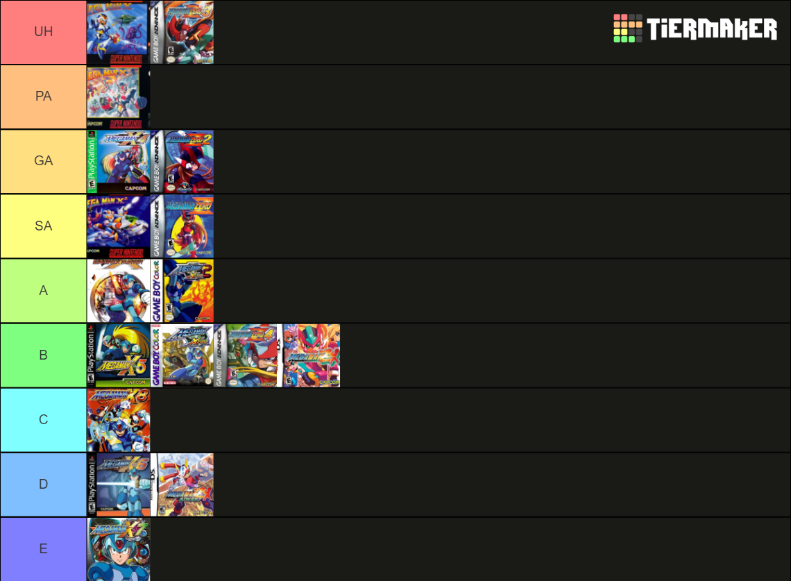Recent Mega Man Tier Lists - TierMaker