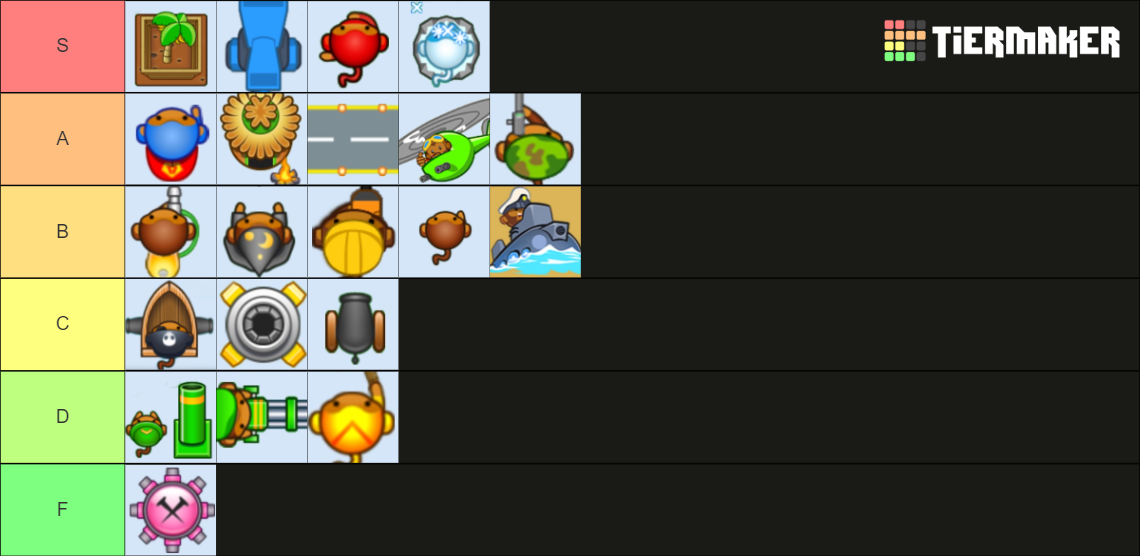 Bloons TD 5 Towers Tier List (Community Rankings) - TierMaker