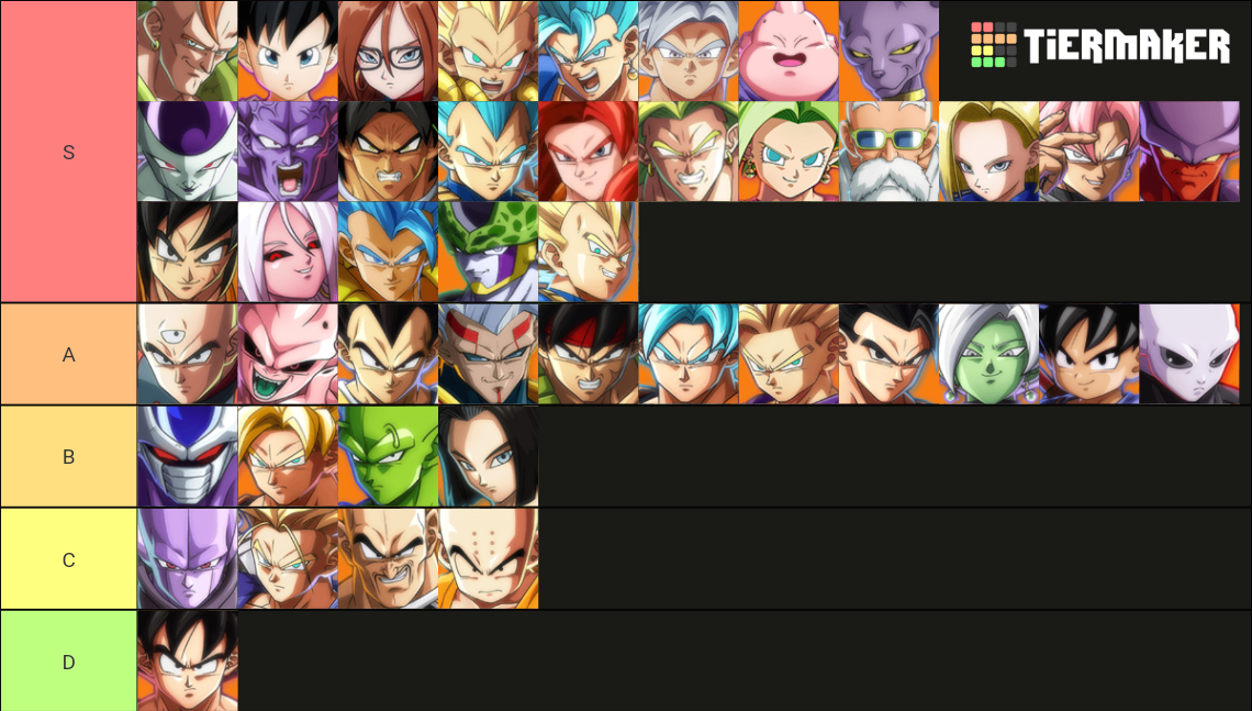 DRAGON BALL FighterZ (with 21 Lab Coat) Tier List (Community Rankings ...